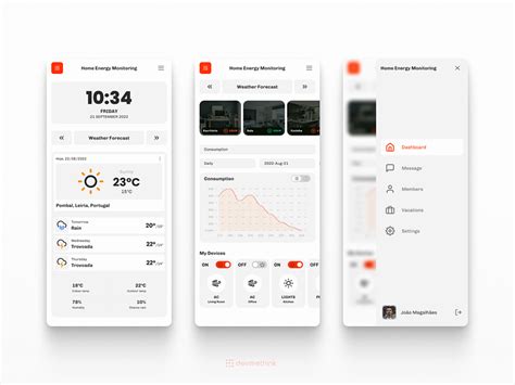 Home Energy Monitor ⚡️ By Devmethink On Dribbble