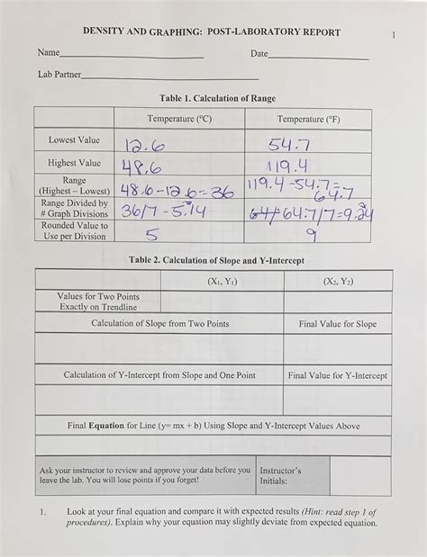 Density And Graphing Post Laboratory Report Name Date Lab Partner