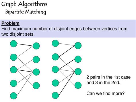 maximum flow best algorithms ppt download