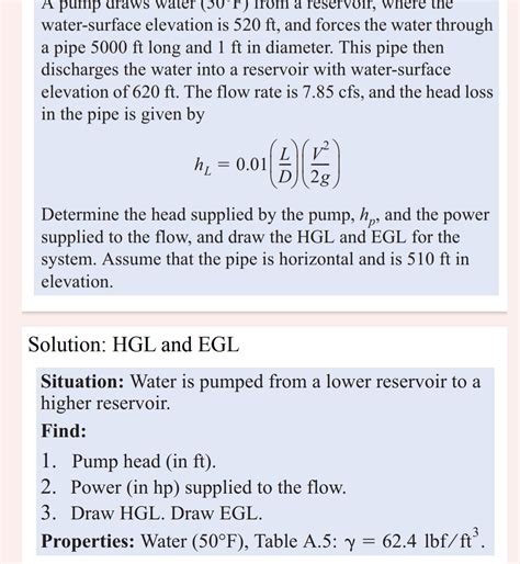 Solved Water Surface Elevation Is 520ft And Forces The