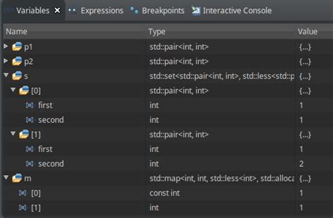 Data Structures What S The Difference Between Set And Map In C Stack Overflow