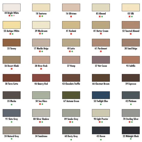 Spectralock®pro Premium Grout Commercial Kit 16kg The Tile Guys