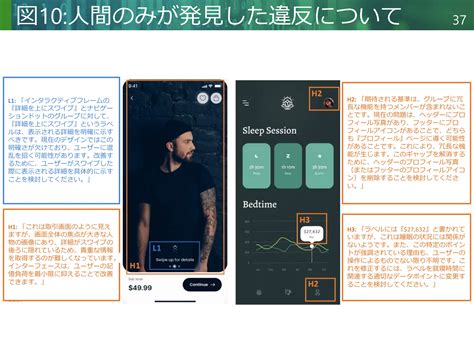 Generating Automatic Feedback On Ui Mockups With Large Language Models Pdf Computer Software