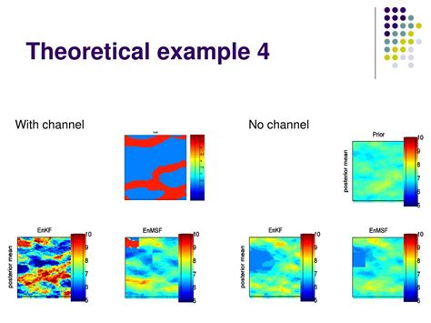 Ppt Multiscale Ensemble Filtering In Reservoir Engineering Applications Powerpoint