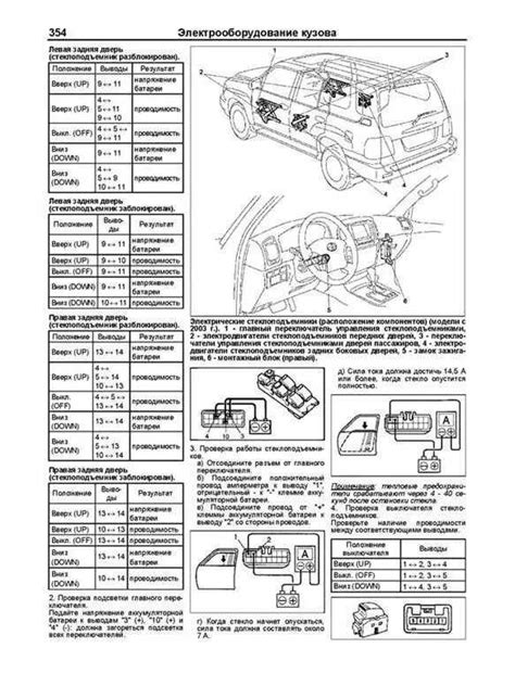 Схема предохранителей тойота ленд крузер 200