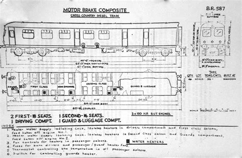 Class 120 Dmu Modifications Class 120 Dmu Modifications