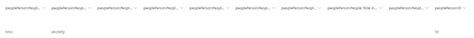 Sharepoint Online Rest Lookup Values Visible In List Id Column Does