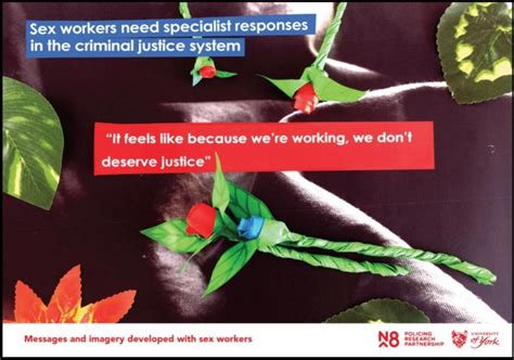 Vulnerability And Social Control At The Margins A Contribution To An Interdisciplinary