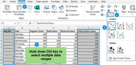 How To Extrapolate A Graph In Excel Linear And Non Linear Excel Insider How To Extrapolate A Graph In Excel Linear And Non Linear Excel Insider