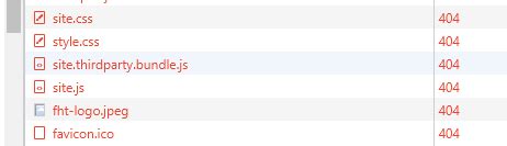 C ASP NET Core MVC And Static Files To The Build Output Directory Stack Overflow