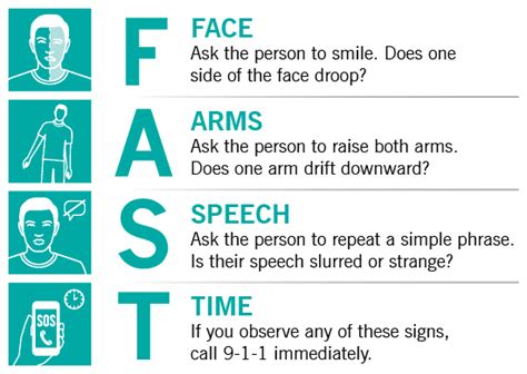 Stroke Recovery Why Acting Fast Is Crucial Regency Hospital