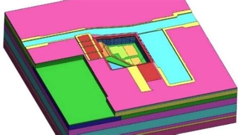 Technical Paper Validation Of Advanced Soil Constitutive Models For Use In Numerical Modelling