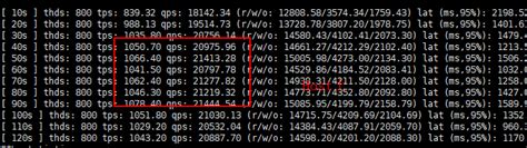 docker container io performance · issue 456 · docker library mysql
