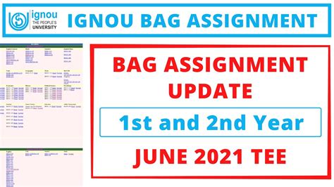 Ignou Bag Assignment Update 1st And 2nd Year June 2021 Tee Last Date Youtube