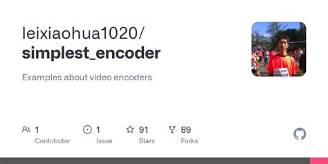 Github Leixiaohua1020simplestencoder Examples About Video Encoders