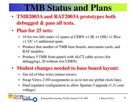 TMB RAT And ALCT Status Report Ppt Download