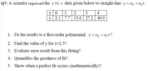 Solved Q7 A Scientist Regressed The Y Vs X Data Given Below