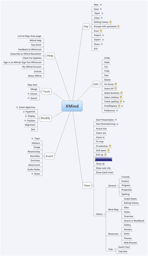 xmind xmind mind mapping software