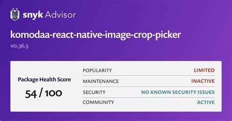 Komodaa React Native Image Crop Picker Npm Package Snyk