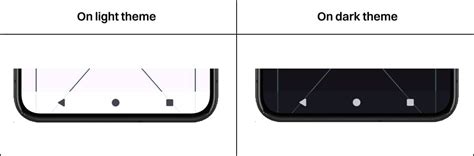 Mastering Edge To Edge In Flutter Leancode
