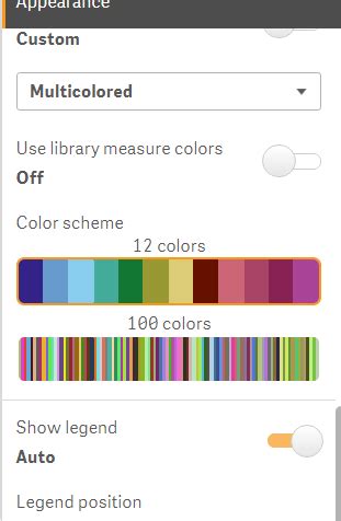 Custom Color Palettes In Qlik Sense Qlik Community