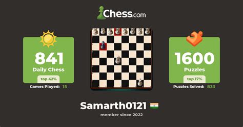 samarth shah samarth0121 chess profile