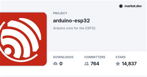 Arduino Esp32 Ecosystem Directory Marketdev
