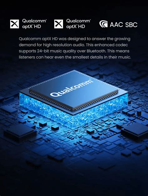 UGREEN 40759 Bluetooth 5.1 Receiver