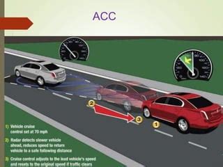 Embedded System In Automobiles PPTX