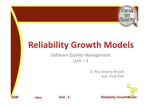 Reliability Growth Models Pdf