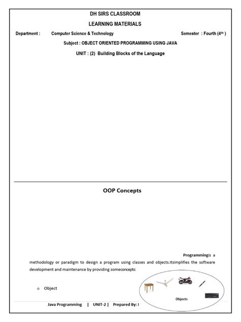Unit 2 Oop Using Java Dh Sirs Classroom Pdf Data Type Variable Computer Science