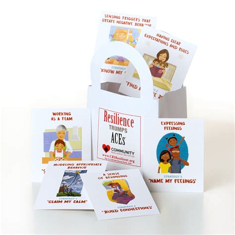 Building A Resilience Toolkit Strategy Kit Community Resilience