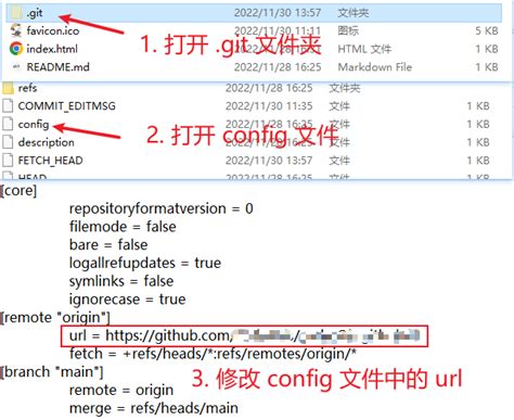 git如何修改远程仓库地址 忆无痕 博客园