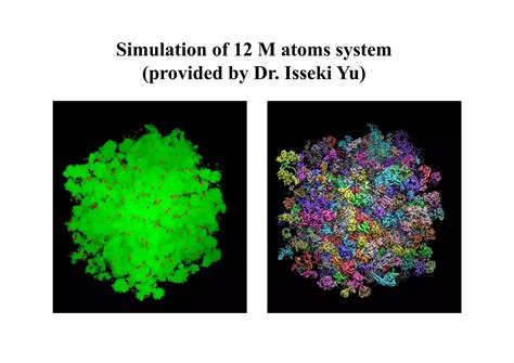 Cmsi計算科学技術特論a 2015 第13回 Parallelization Of Molecular Dynamics Ppt