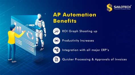 Sailotech On Linkedin Accountspayable Accountspayableautomation Apautomation Automation…