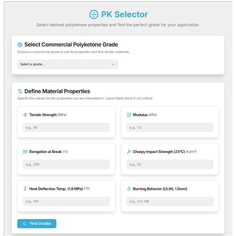 Find Out About Plastics Polymer Engineering And Leadership