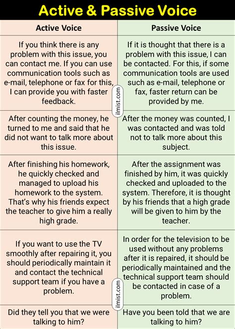 examples of active and passive devices at liza tinker blog