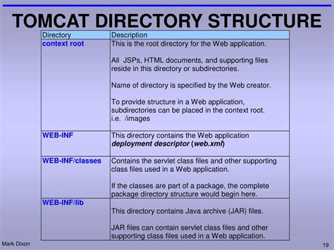 Ppt 11 Oop Design Powerpoint Presentation Free Download Id 4097940