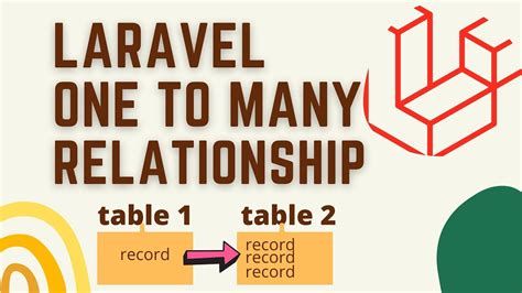 Laravel Many To Many Eloquent Relationship Tutorial
