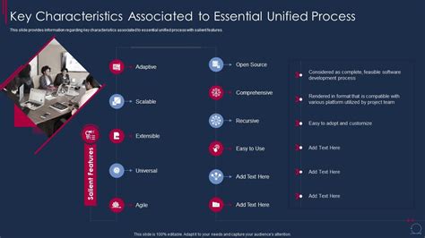 Essential Unified Process Agile Key Characteristics Associated To