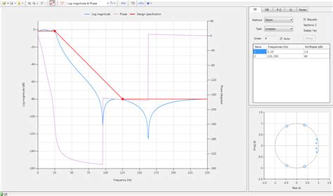 asn filter designer beningo embedded group