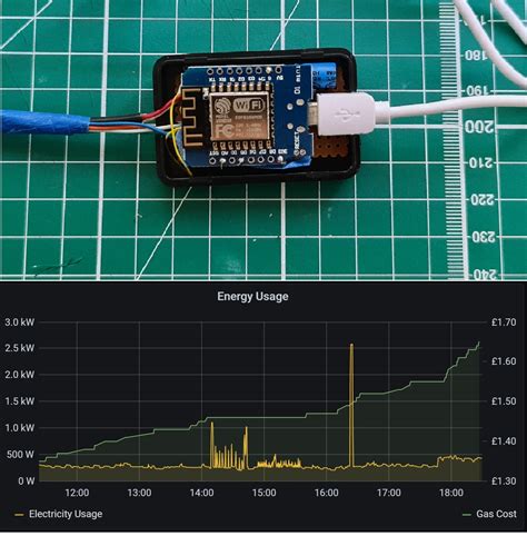 Smart Energy Meter ESP8266 LW Project Blog