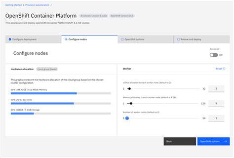 Deploying A Stretched Openshift 4 Cluster Across Multiple Ibm Cloud Pak Systems