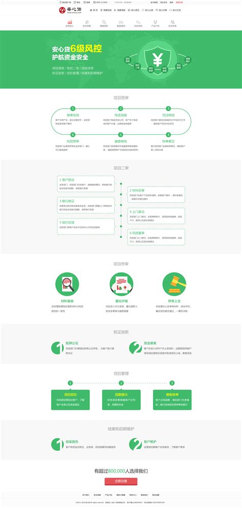 作为网站的重要板块，解决方案页面该如何设计呢？ 前端网页在首页做一个用户咨询 服务问题解决跟踪页面怎么设计 Csdn博客