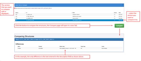 Maintaining Structures Fusion Registry Wiki