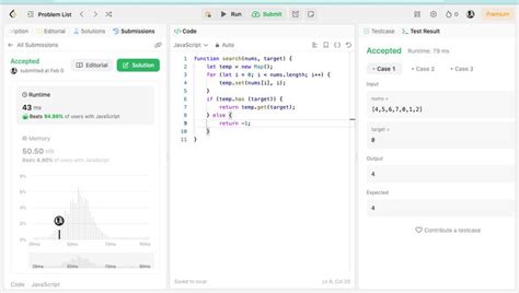 Dilmohan Kumar On Linkedin Day Day Datastructures Algorithms Codingskills Techjourney