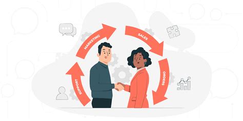 The Benefits Of Integrating SMS Marketing With A CRM TouchSMS