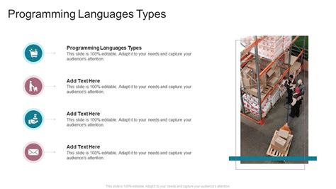Programming Languages Types In Powerpoint And Google Slides Cpb PPT Sample
