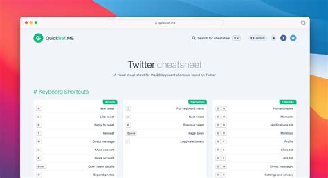 Twitter Cheat Sheet And Quick Reference