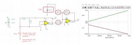 DAC8811 DAC Output Circuit Data Converters Forum Data Converters TI E2E Support Forums